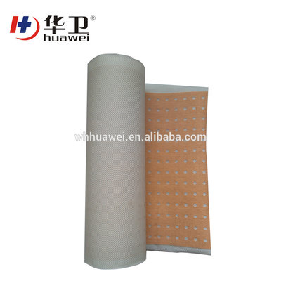 Hot sale perforated aperture adhesive zinc oxide plaster